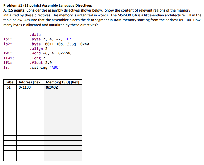 Solved Problem #1 (25 points) Assembly Language Directives | Chegg.com