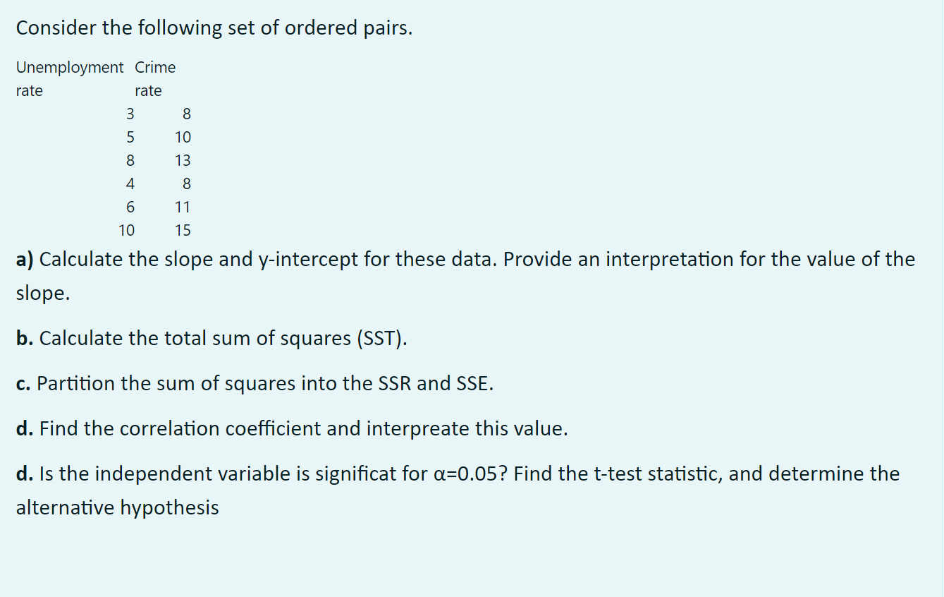 Solved Consider the following set of ordered pairs. | Chegg.com