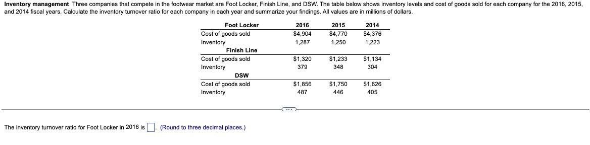 Solved The inventory turnover ratio for Foot Locker in 2016 | Chegg.com