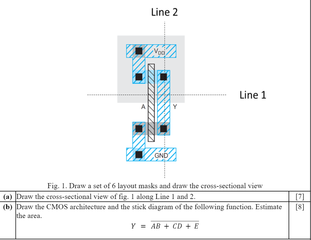 Fig. 1. Draw a set of 6 layout masks and draw the | Chegg.com