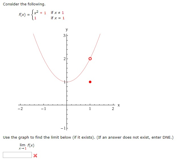 Solved Use the graph to find the limit. Thumbs up for | Chegg.com
