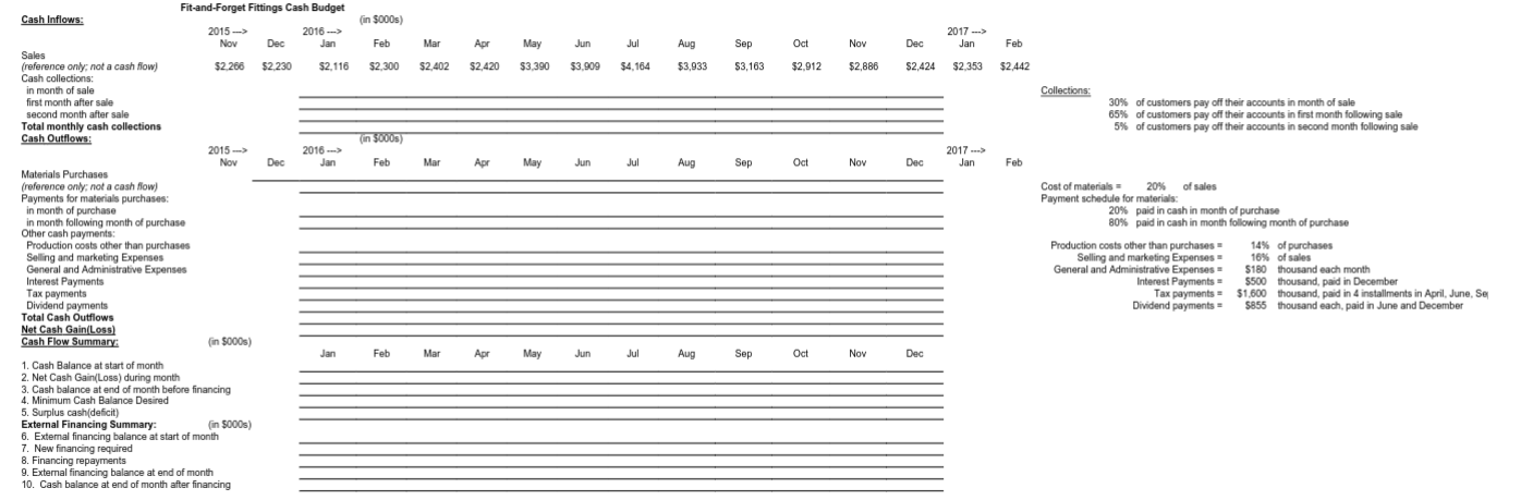 hensive n 18-12. Rose Sayer, a financial analyst of | Chegg.com