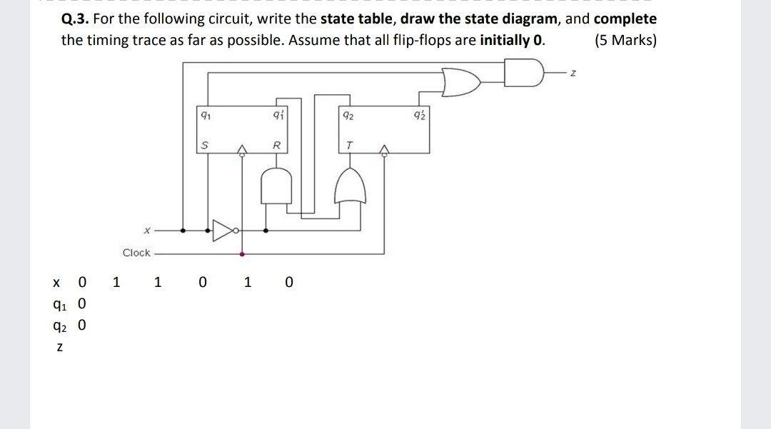 Solved Q.3. For the following circuit, write the state | Chegg.com