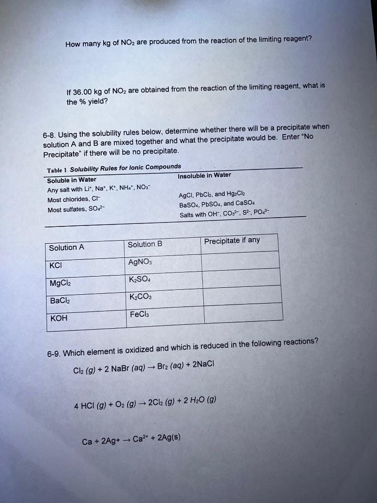 Solved 6-1. Balance the following chemical equations. a. | Chegg.com