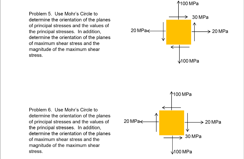 Solved 1100 MPa → 30 MPa 20 MPa → 20 MPa Problem 5. Use | Chegg.com