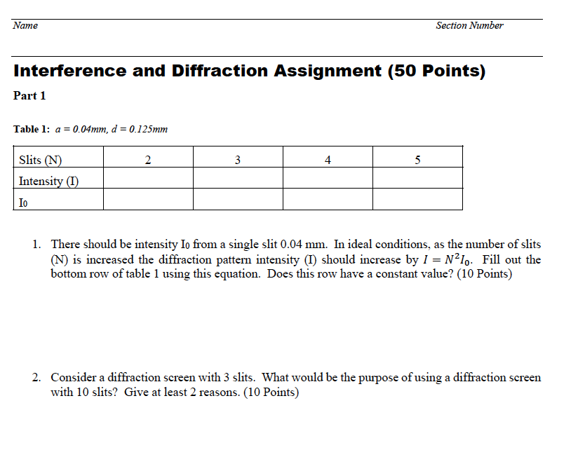 Solved Name Section Number Interference and Diffraction | Chegg.com