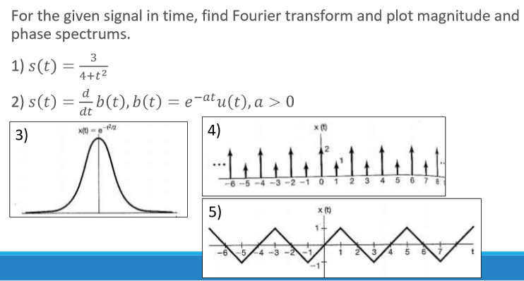 Solved For the given signal in time, find Fourier transform | Chegg.com