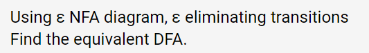 Solved Using ε NFA diagram, ε eliminating transitions Find | Chegg.com