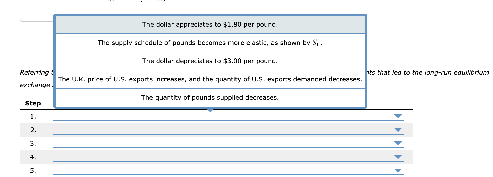 The following graph shows the short-run supply | Chegg.com
