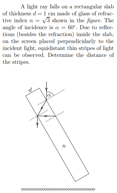 Solved A light ray falls on a rectangular slab of thickness | Chegg.com