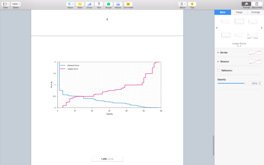 Solved Using the class candy bar market data, answer the | Chegg.com