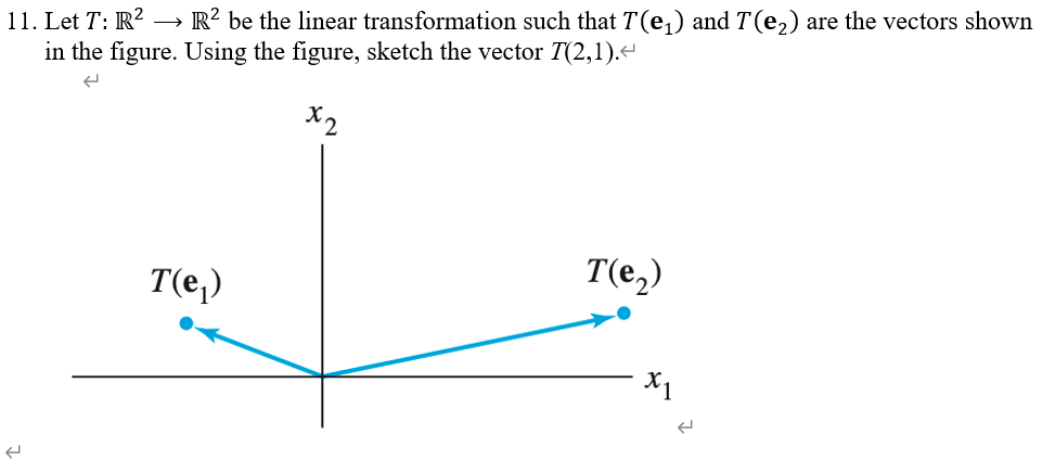 Solved 11. Let T: R2 → R2 be the linear transformation such | Chegg.com