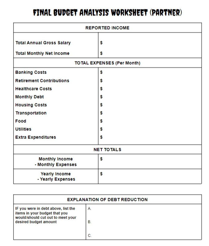 THE BUDGET PROJECT Your FINAL SENIOR FRONTIER Imagine | Chegg.com