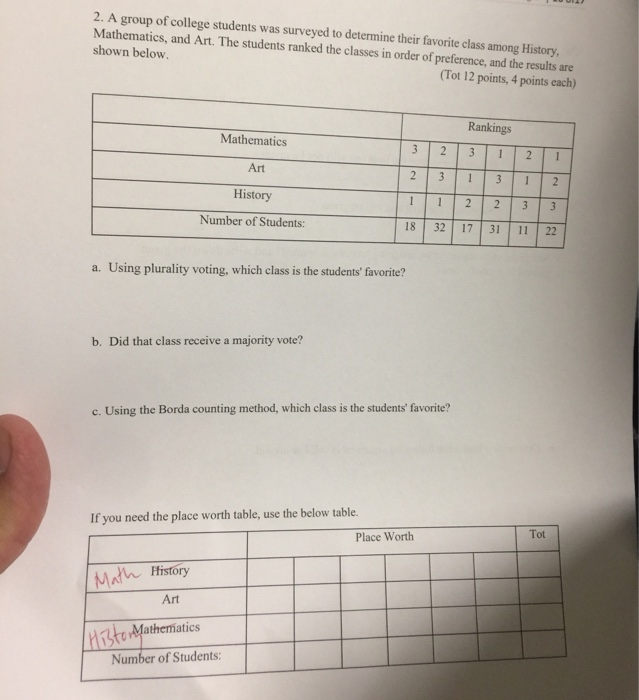 Solved 2. A group of college students was surveyed to | Chegg.com