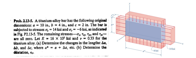 Solved Prob. 2.13-5. A titanium-alloy bar has the following | Chegg.com