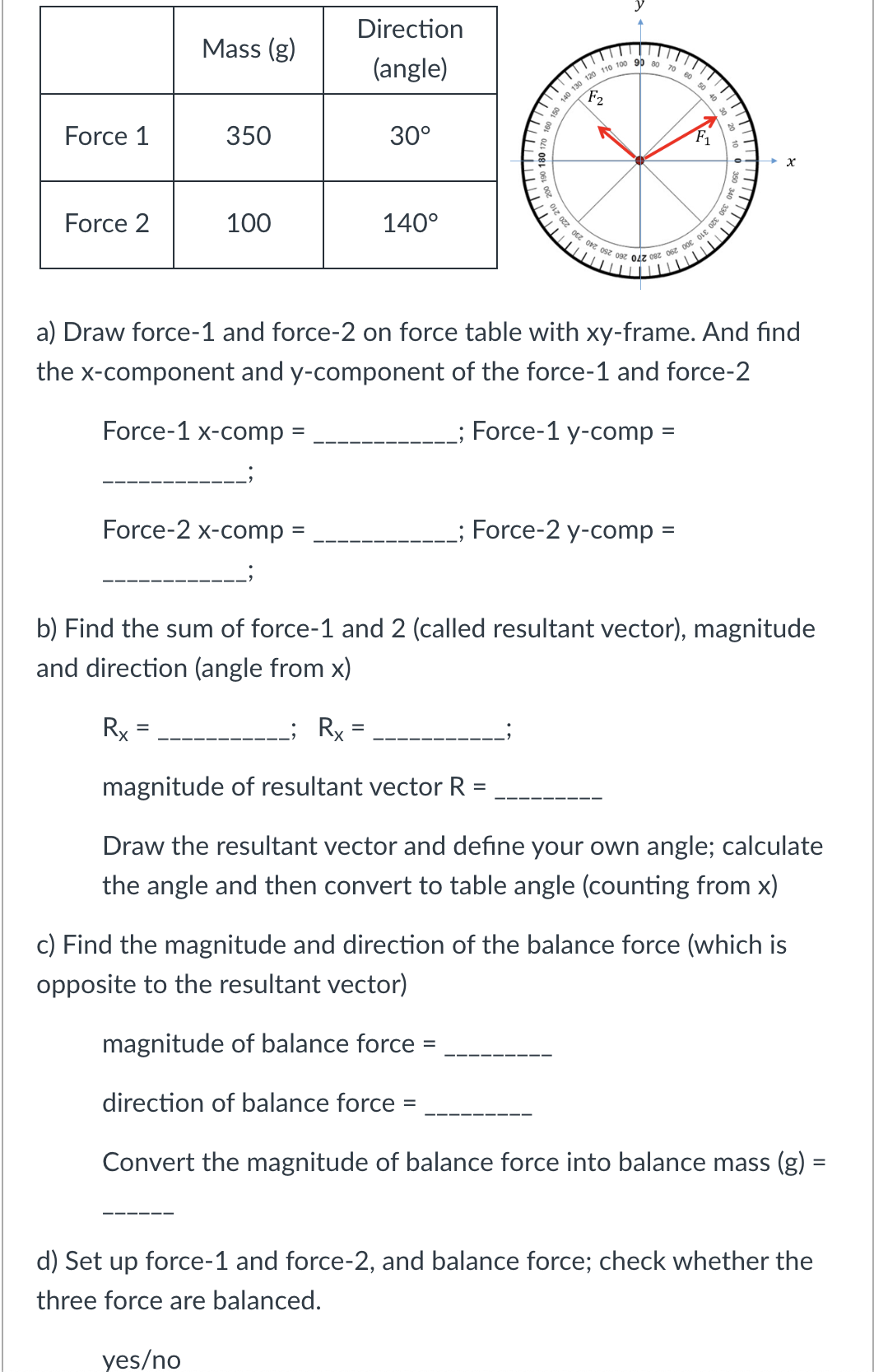 a) Draw force-1 and force-2 on force table with | Chegg.com