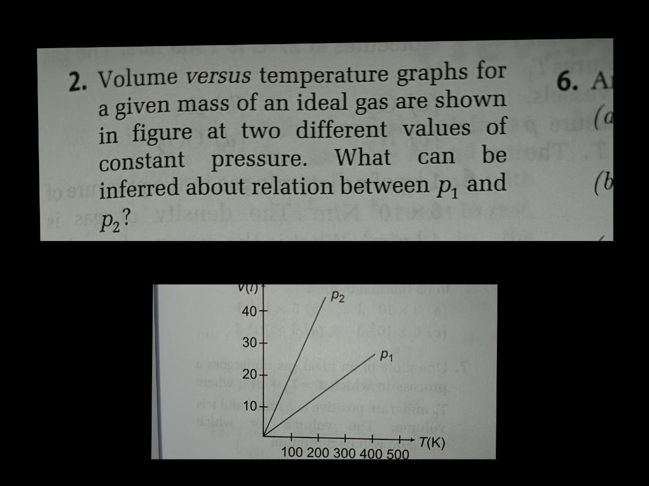 Solved 6. A ca 2. Volume versus temperature graphs for a | Chegg.com