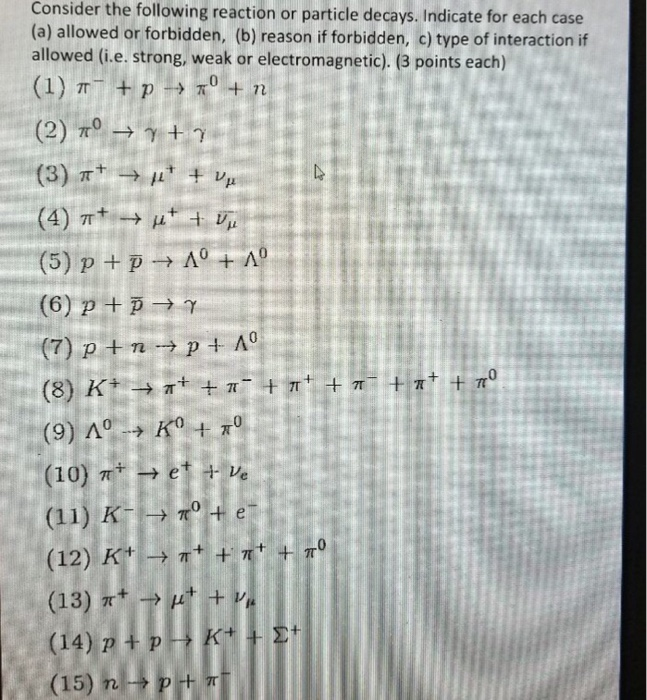 Solved Consider the following reaction or particle decays. | Chegg.com