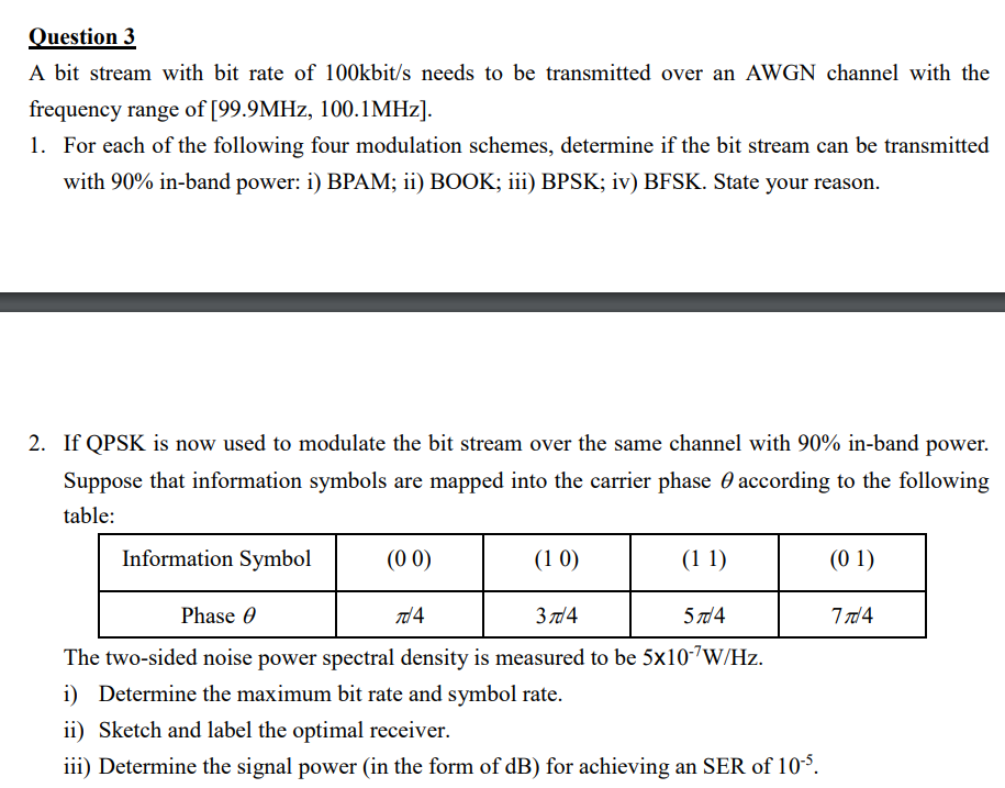 AWGN = Additive White Gaussian Noise BPAM = Binary | Chegg.com