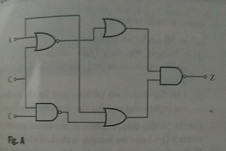 Solved . (a) The gate network shown in Fig. A has three | Chegg.com