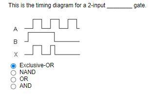 Solved This is the timing diagram for a 2-input gate. B Х | Chegg.com