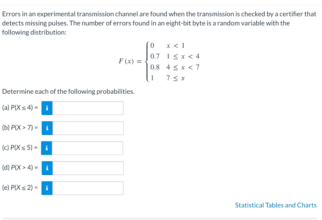 Solved Errors in an experimental transmission channel are | Chegg.com