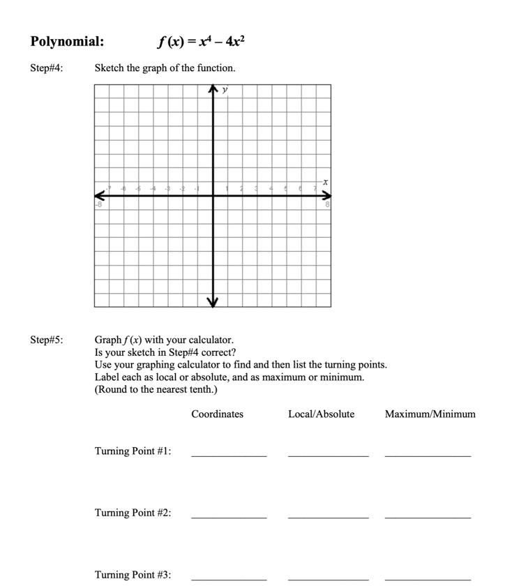 Solved Polynomial: f (x) = 4 - 4x2 Step#4: Sketch the graph | Chegg.com
