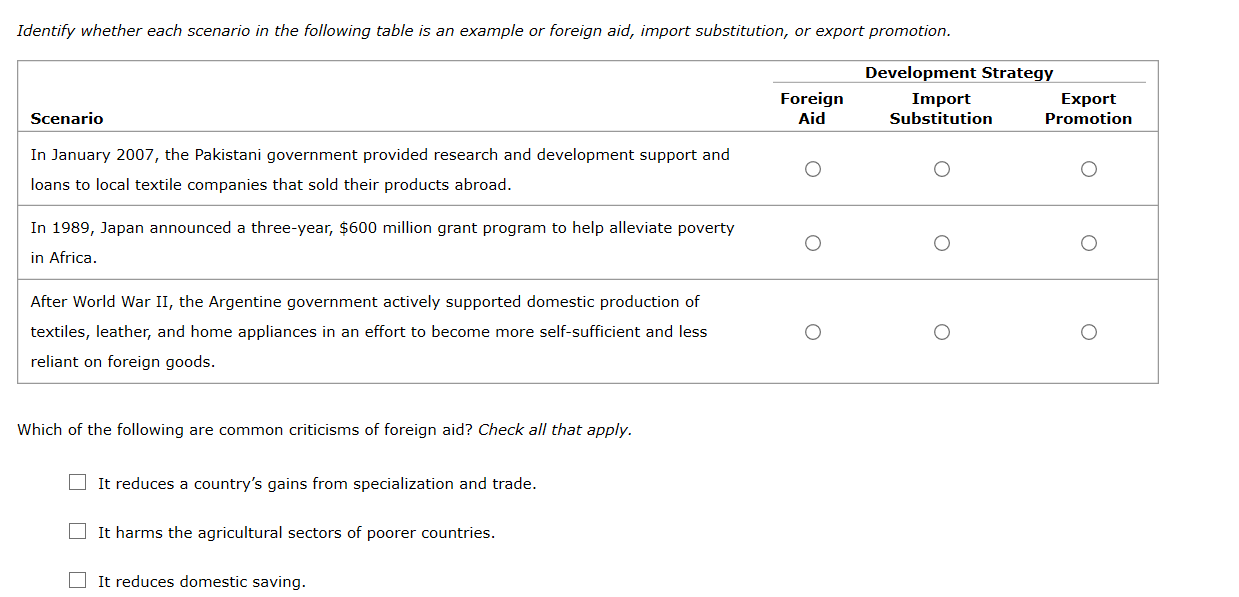 Solved Identify whether each scenario in the following table | Chegg.com Solved Identify whether each scenario in the following table | Chegg.com