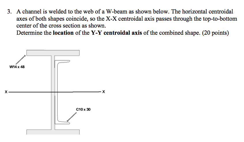 Solved 3. A channel is welded to the web of a W-beam as | Chegg.com