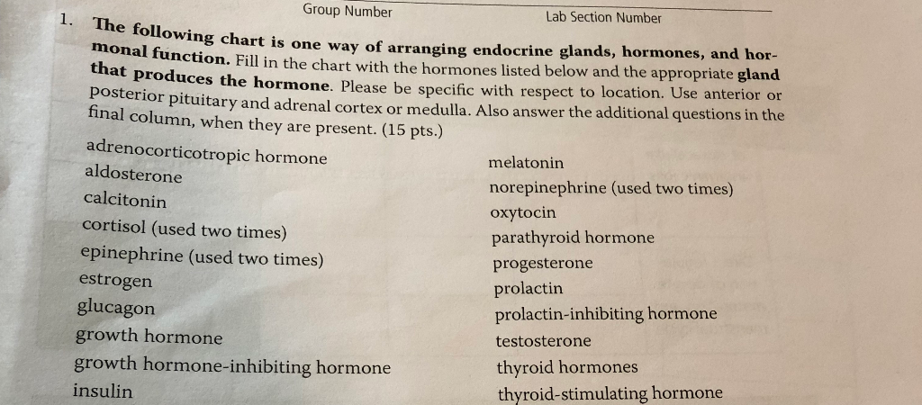 Solved Group Number Lab Section Number The following chart | Chegg.com