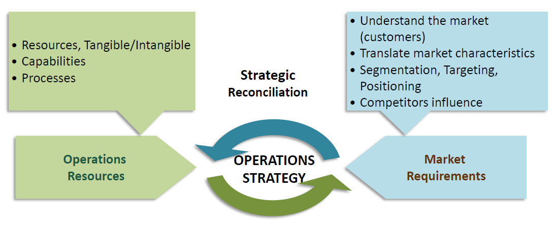 Solved Can you please analysis Huawei company's operation | Chegg.com