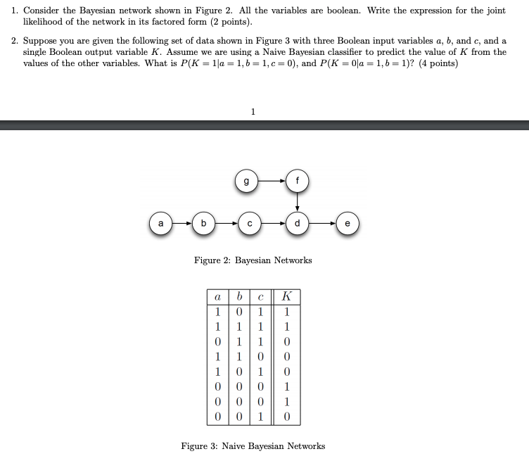 1. Consider the Bayesian network shown in Figure 2. | Chegg.com
