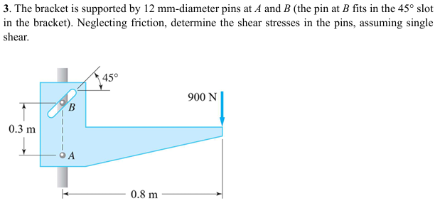 Solved The bracket is supported by 12 ﻿mm -diameter pins at | Chegg.com