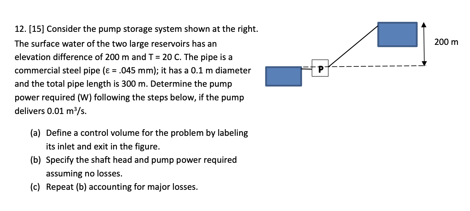 Solved 12. [15] Consider the pump storage system shown at | Chegg.com