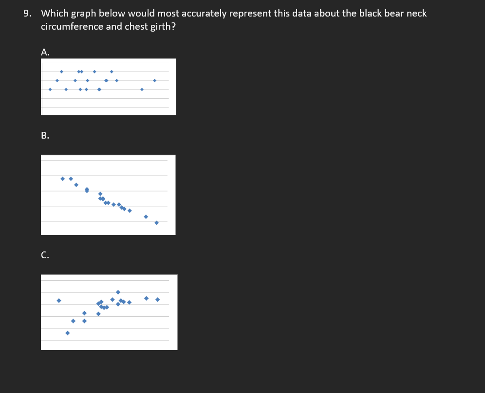 Solved The calculator output below represents a simple | Chegg.com