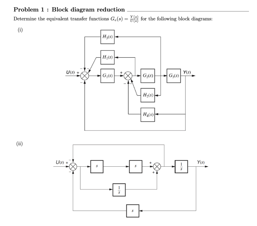 Solved Problem 1 : Block diagram reduction Determine the | Chegg.com