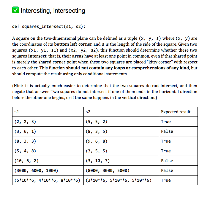 Solved Interesting, intersecting def squares_intersect (s1, | Chegg.com