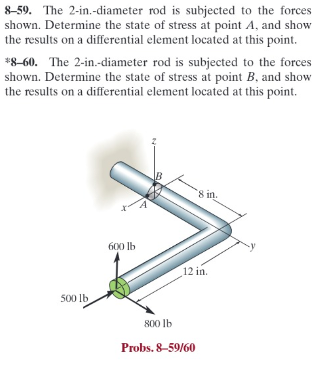 Solved 8-59. The 2-in.-diameter rod is subjected to the | Chegg.com