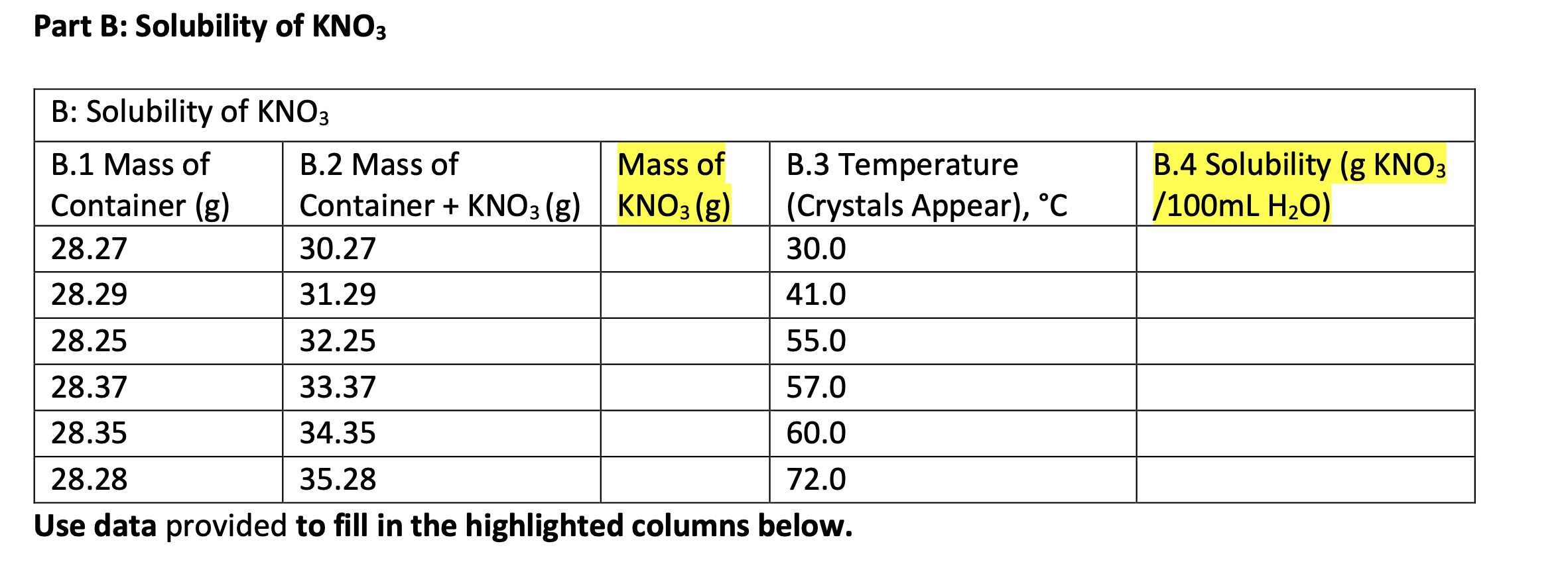 Part B: Solubility of KNO3 B: Solubility of KNO3 B.1 | Chegg.com