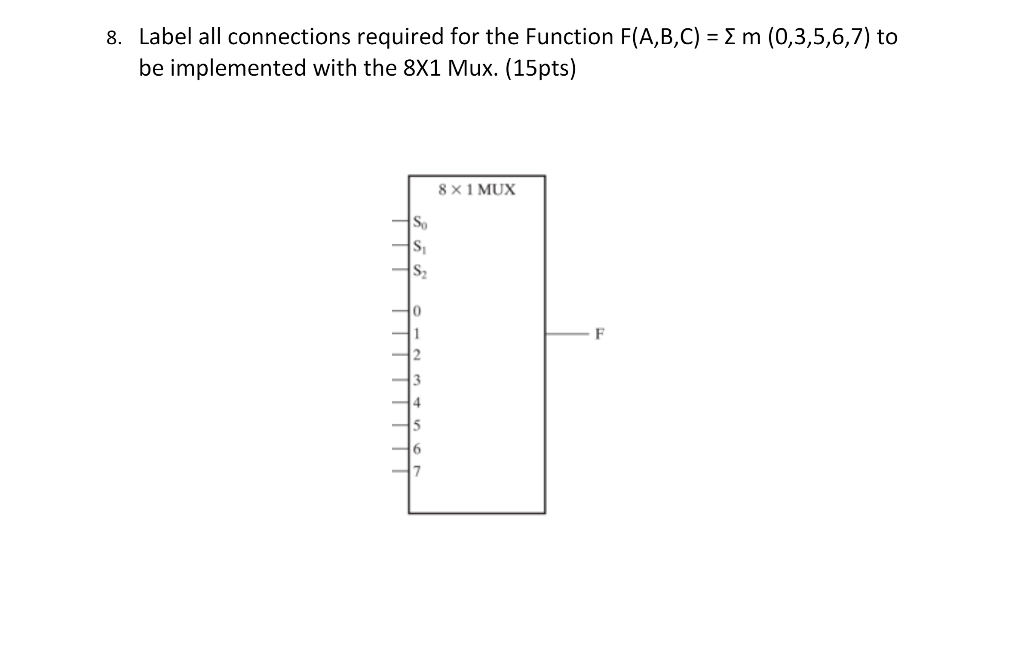 Solved 8. Label all connections required for the Function | Chegg.com