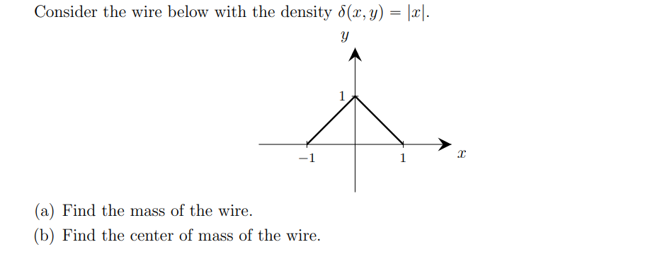 Solved Consider the wire below with the density 8(x, y) = | Chegg.com