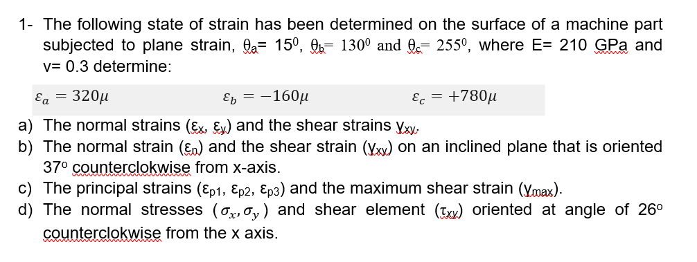 Solved 1- ﻿The following state of ﻿strain has been | Chegg.com