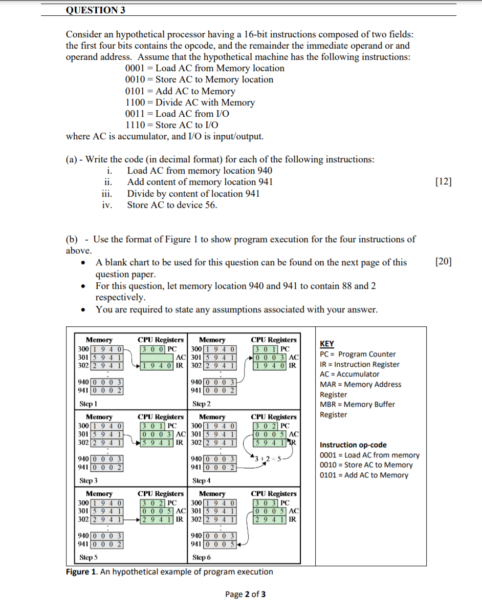 QUESTION 3 Consider an hypothetical processor having | Chegg.com