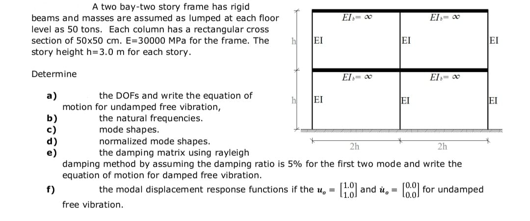 Solved A two bay-two story frame has rigid beams and masses | Chegg.com
