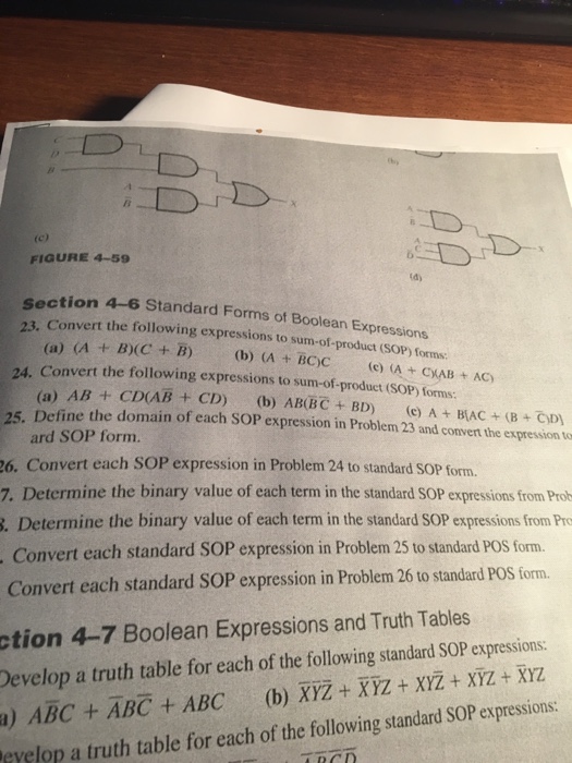 Solved FIGURE 4-59 (dy Section 4-6 Standard Forms of Boolean | Chegg.com