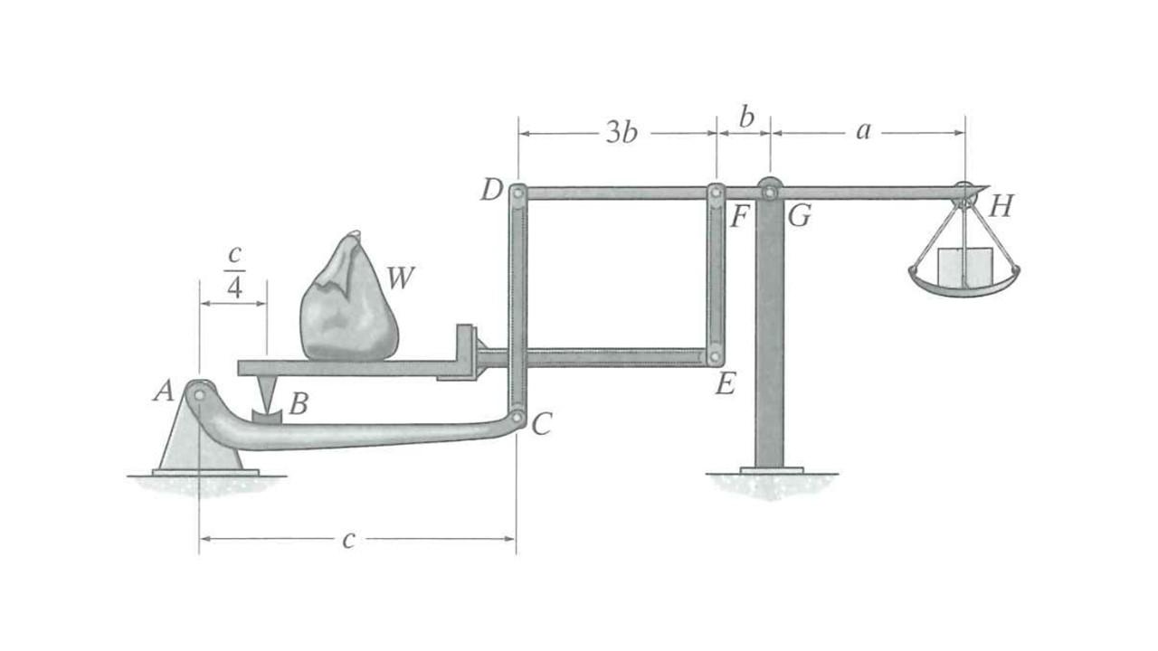 Solved Show that the weight W1 of the counterweight located | Chegg.com