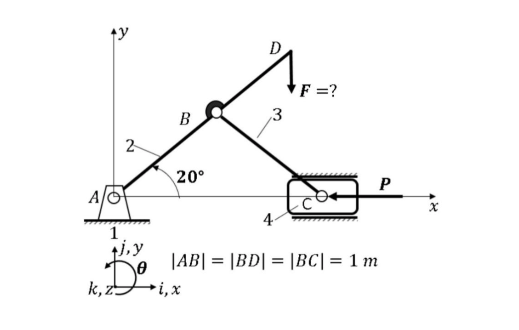 Solved In the horizontal mechanism in the figure, an | Chegg.com