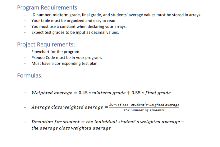 Solved Program Requirements: - ID number, midterm grade, | Chegg.com