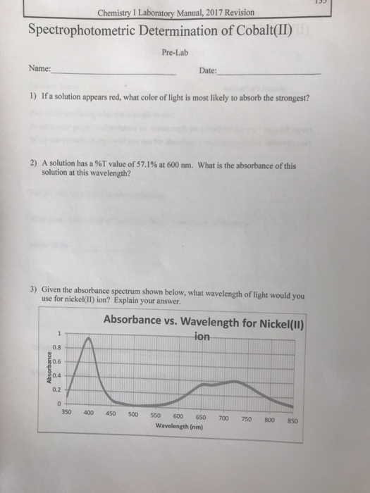 Solved Spectrophotometric Determination Of Cobalt Ii