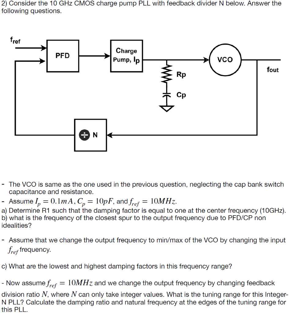Solved 2) Consider the 10 GHz CMOS charge pump PLL with | Chegg.com